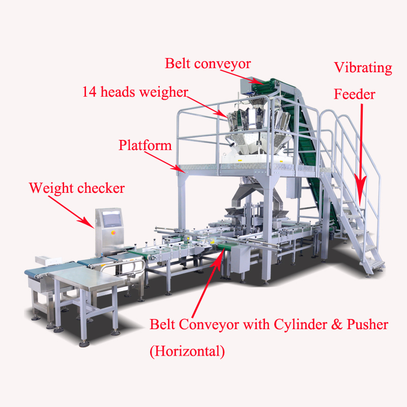 Enhancing Efficiency and Precision: Exploring the World of Vertical ...