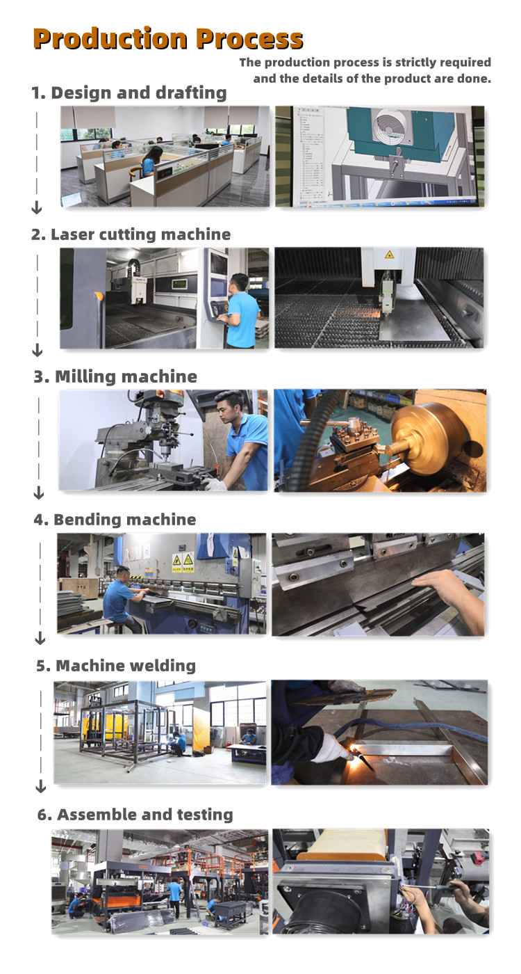 Box Inserting Machine Carton Filling System